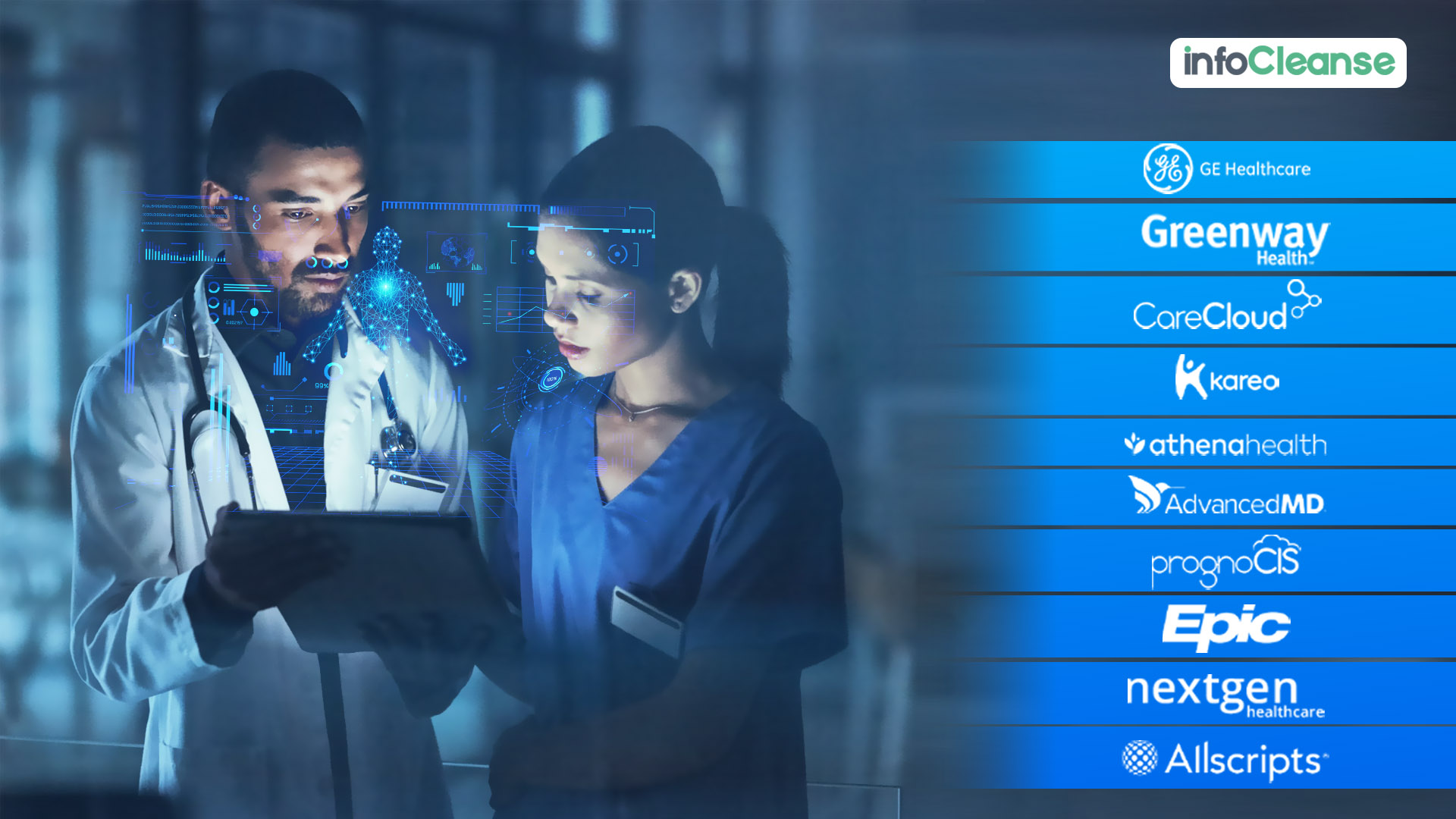 Top Electronic Health Records Software