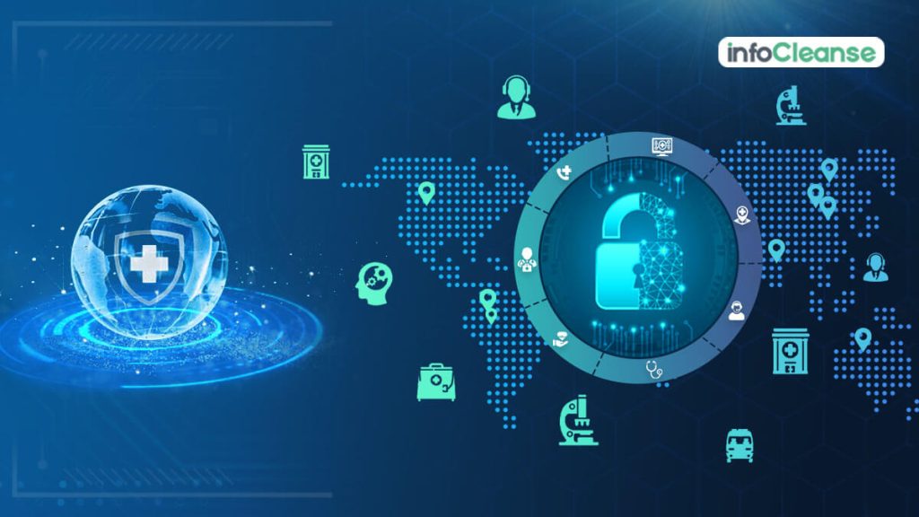 Healthcare Data Security: Proven Challenges and Solutions