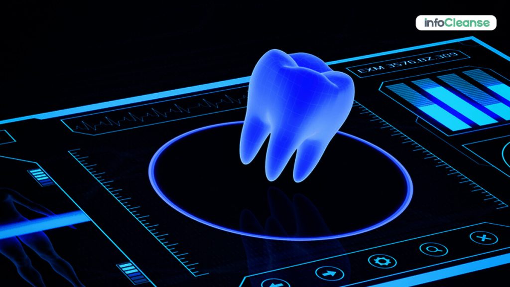 Technology Innovations That Will Shape the Future of Dentistry