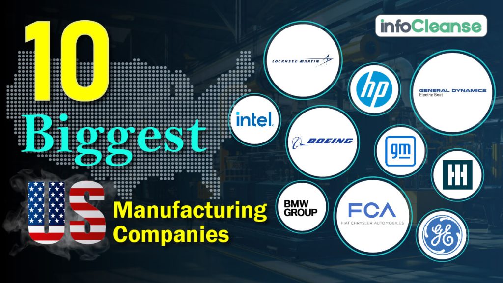 10 Biggest U.S. Manufacturing Companies